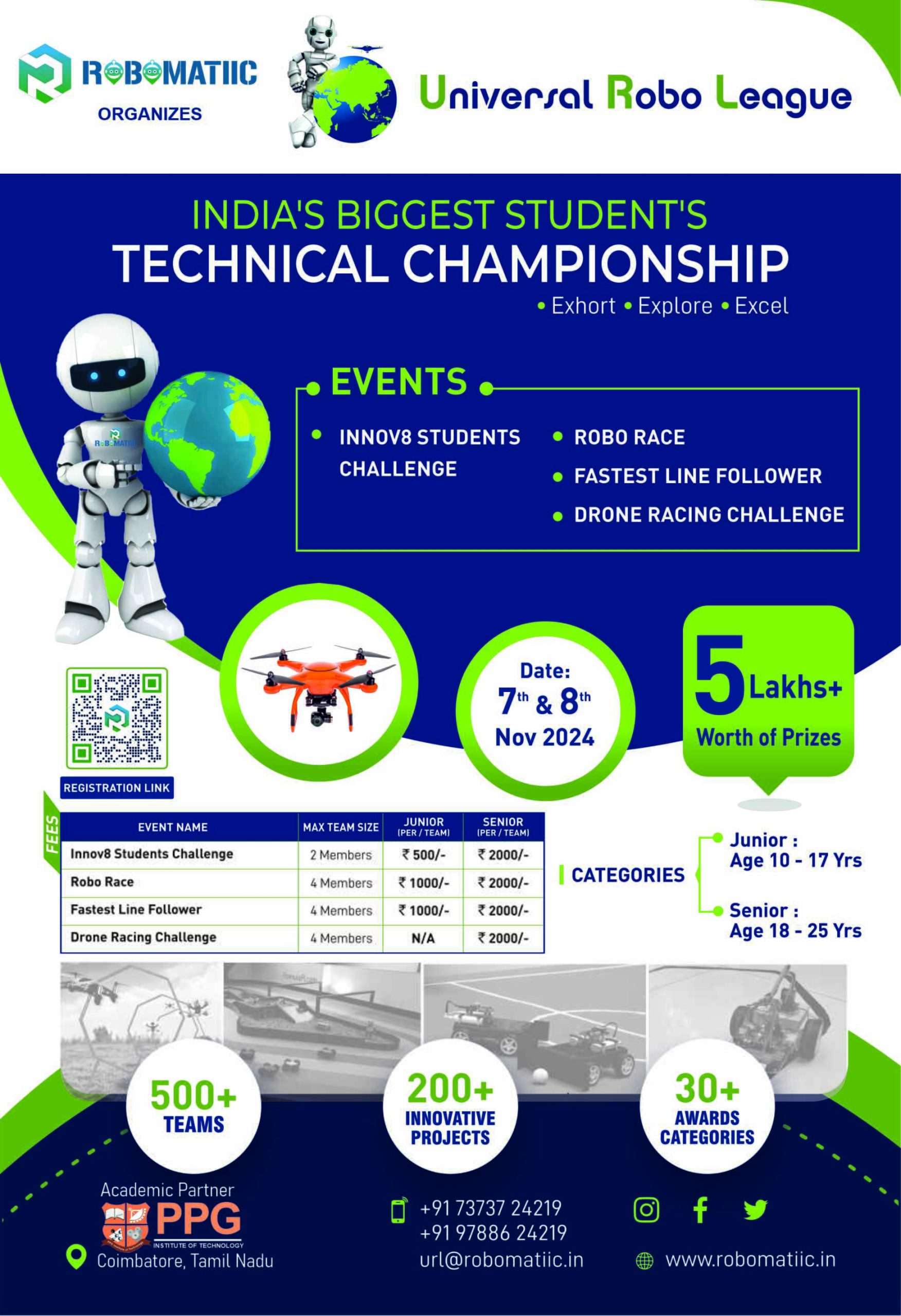 Explore STEAM Learning | Stream Education in India | Robotics